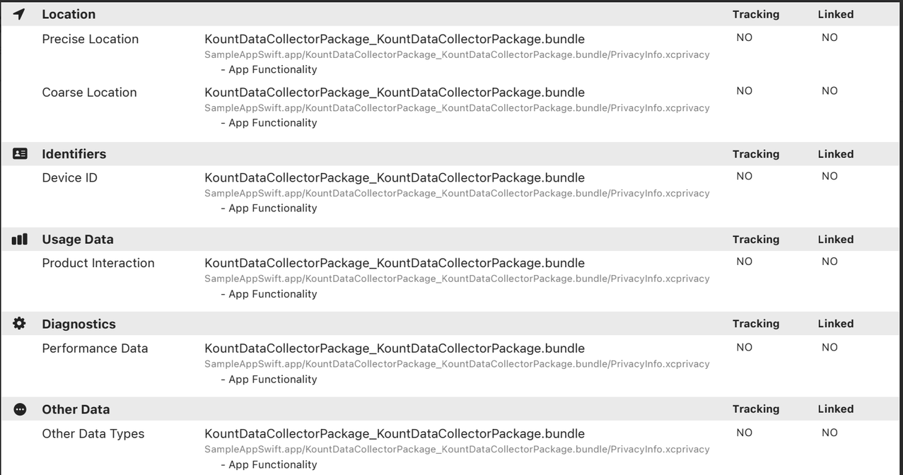 Verifying The Privacy Manifest Was Added To Your Ios App Xcframework Universal Library